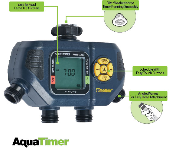 AquaTimer™ 4-Zone Digital Water Timer | Melnor, Inc.
